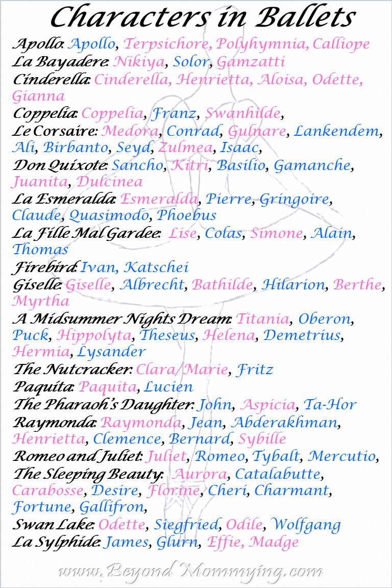 Baby Names From Ballets Beyond Mommying
