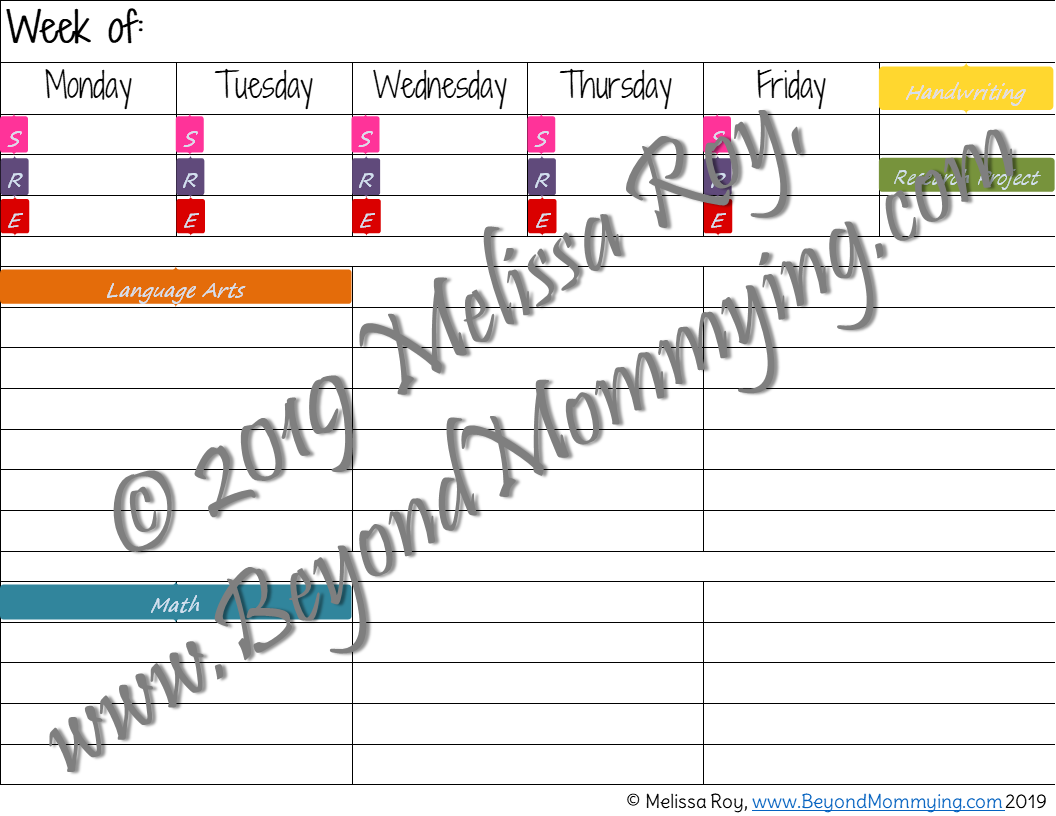 Different Ways for Managing and Keeping Homeschool Records – Beyond ...